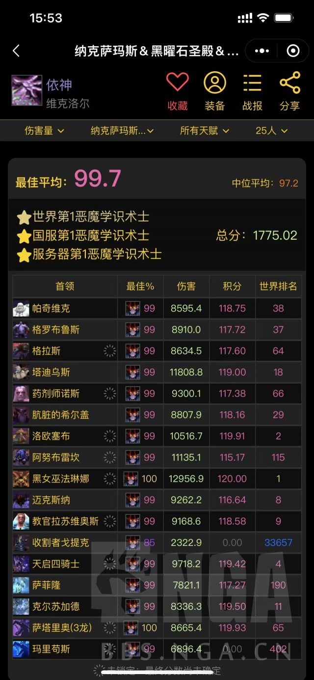 [PVE]All Star世一恶魔术达成，简单聊聊P1术士的一些细节 NGA玩家社区