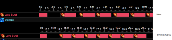[野性(猫)] (代发)5GCD血爪与狂暴AOE循环优化 NGA玩家社区