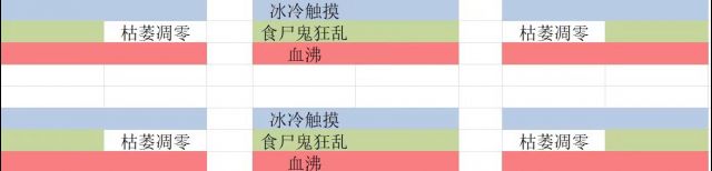 [原创] [双持邪DPS] [分享] P1邪DK输出循环小心得(含一键宏) 178