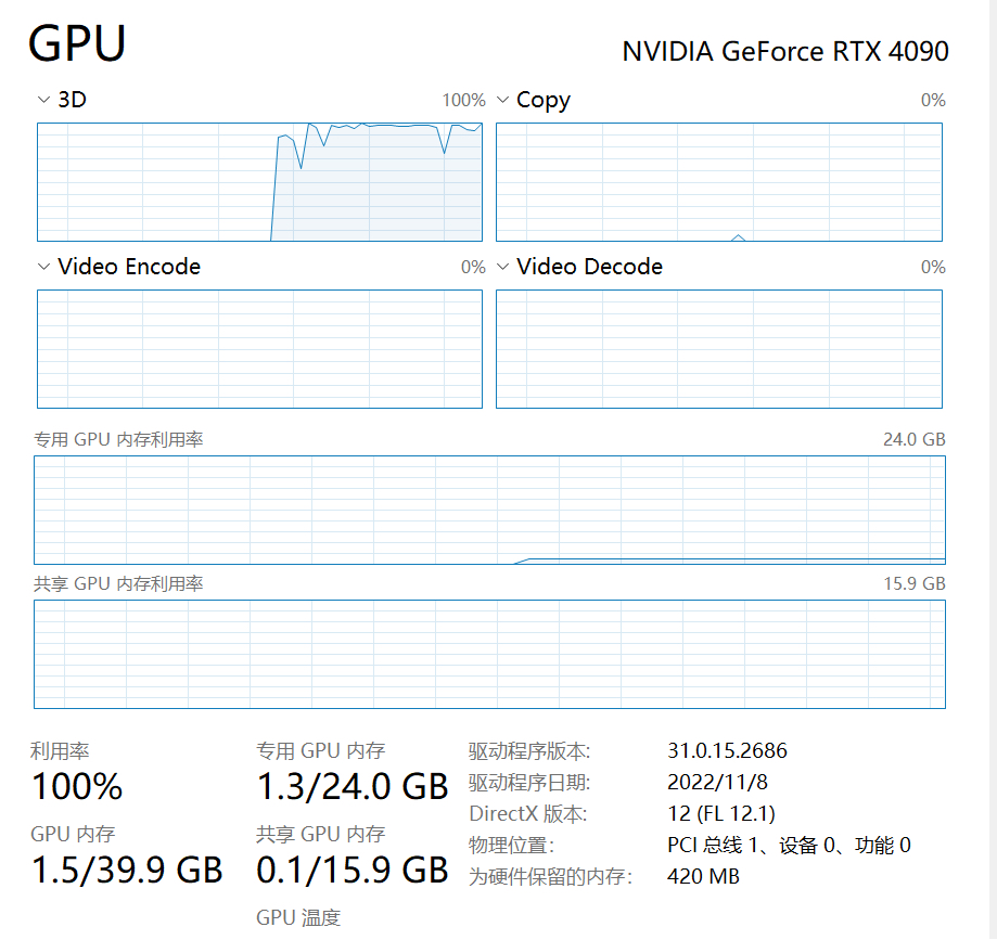 待机状态gpu占用率100% NGA玩家社区