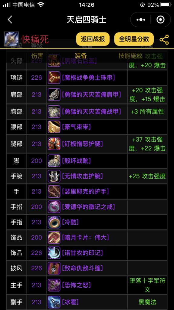 求 ~~快痛死 双持邪DK的 天赋，装备，附魔配置！ 很好奇人家邪DK是怎么玩的！ NGA玩家社区