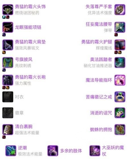 [PVE] NAXX 8800 奥法经验分享&ULD装备整理 NGA玩家社区
