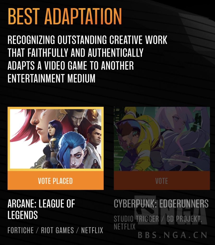 今年 TGA 居然还有评最佳改编(Best Adaptation)候选有边缘行者和双城 178