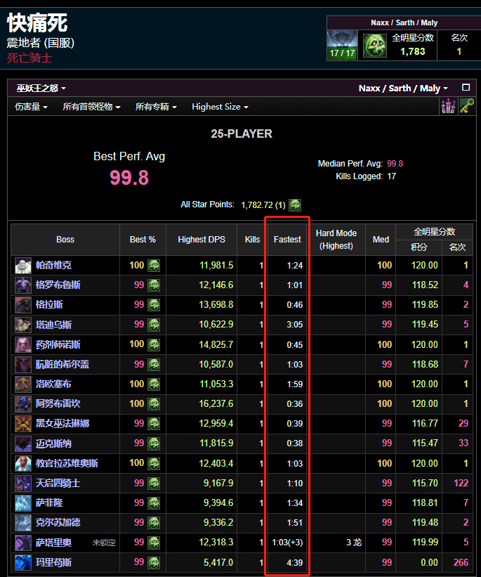 [双持邪DPS] 关于近期全程绿脸邪dk输出的一些个人看法 NGA玩家社区