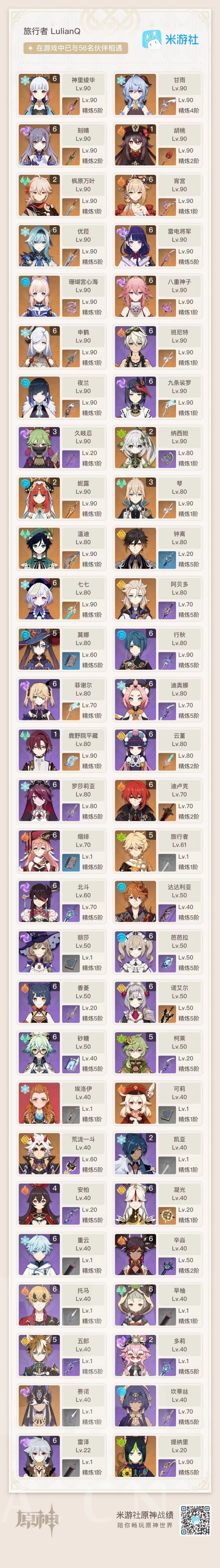 [闲聊杂谈] 我万万没想到须弥的神还能抬稻妻的人。 NGA玩家社区