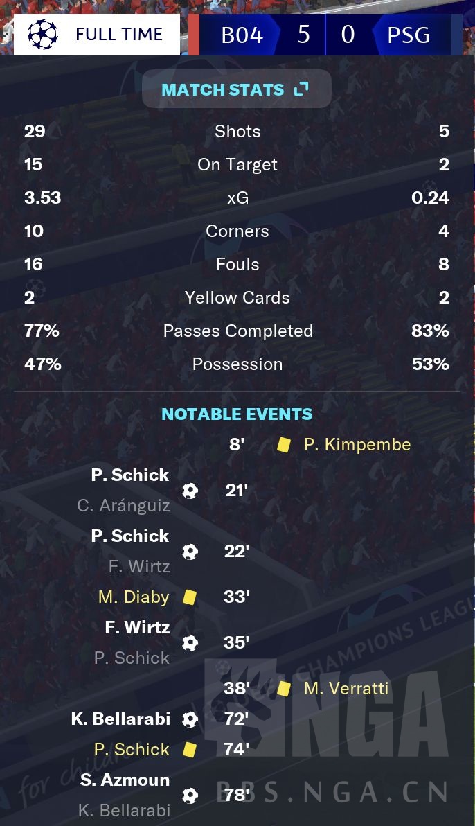 [FM2023] 大巴黎的欧冠果然是有梗的 NGA玩家社区