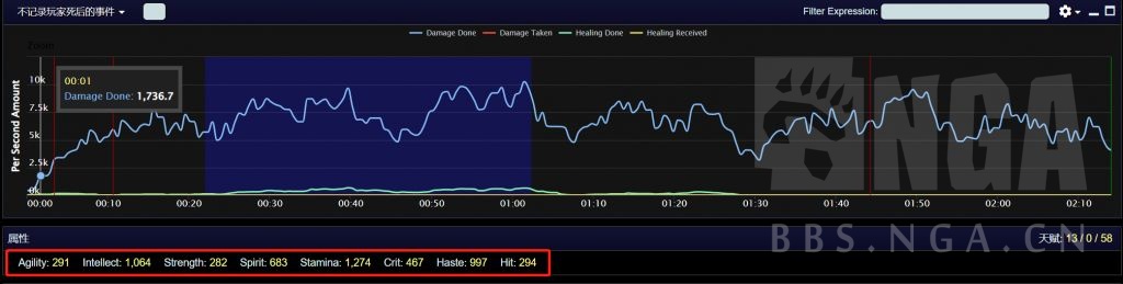 [问个问题] [PVE暗牧] AM爆击率及强化精神分流触发问题 NGA玩家社区