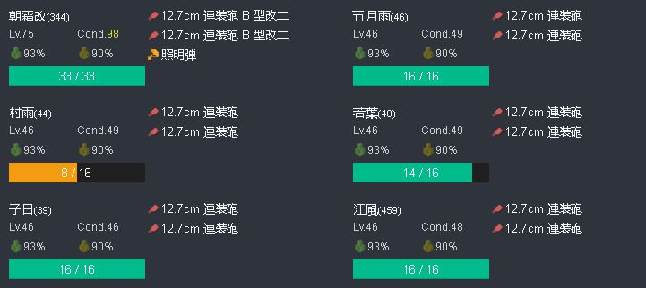 [舰colle] 5-3怎么练级？ NGA玩家社区