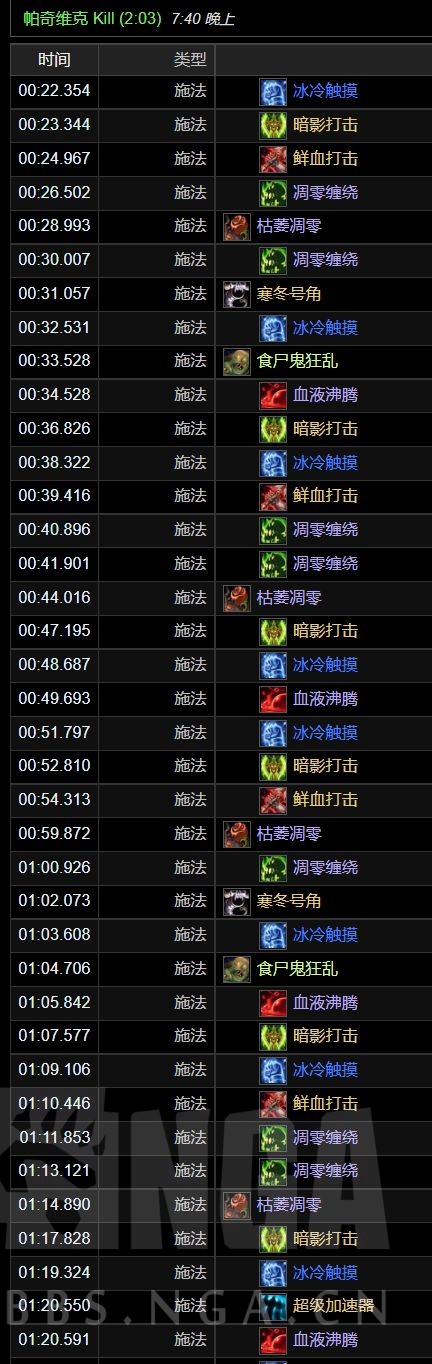 [原创] [双持邪DPS] [分享] P1邪DK输出循环小心得(含一键宏) 178