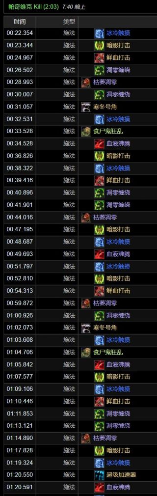 [原创] [双持邪DPS] [分享] P1邪DK输出循环小心得(含一键宏) 178