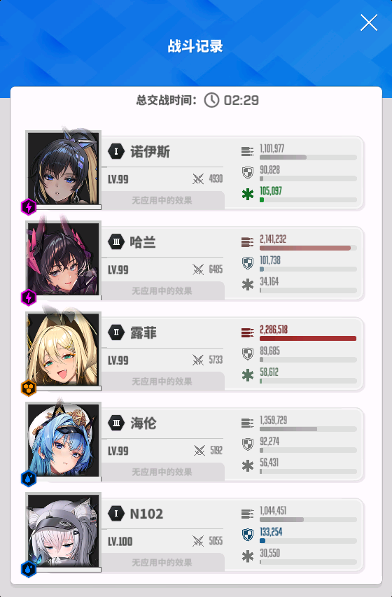 [杂谈氵] 路飞yyds NGA玩家社区