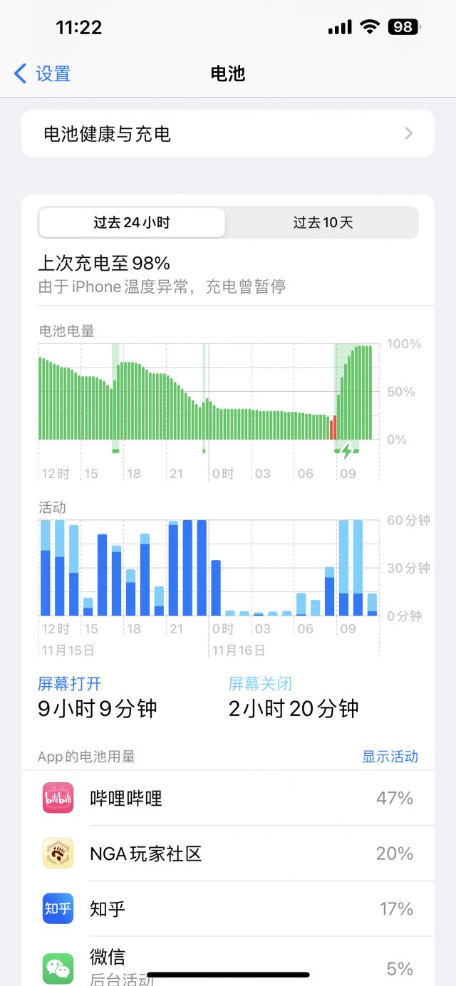 iPhone SE3的续航我哭了 NGA玩家社区