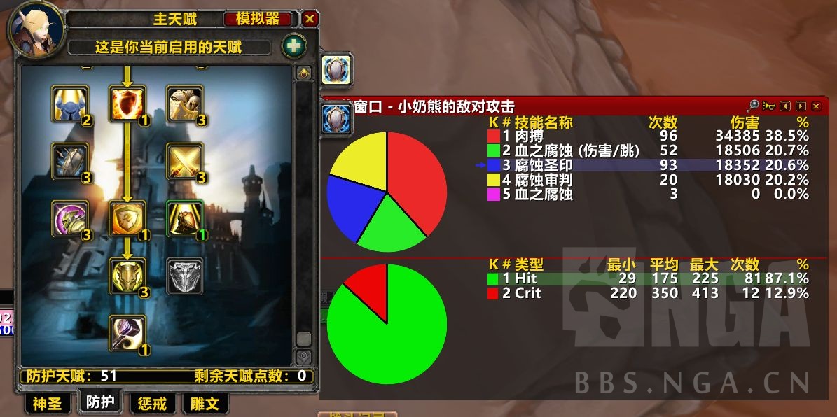 [PVE][80-防御]为啥防骑都要点这个天赋？不理解 NGA玩家社区