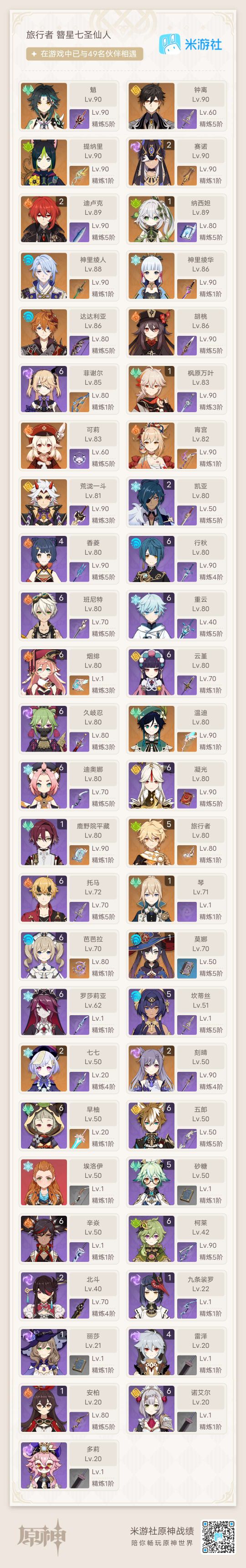 礼问0+1提和0+0八重DPS大概多少啊 NGA玩家社区