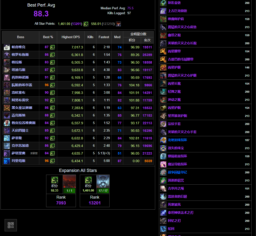 浅谈下自己对wcl的看法 NGA玩家社区