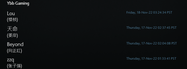 lou、天命、beyond、zzq、7e在Ybb Gaming注册(数字ID8582076) 178