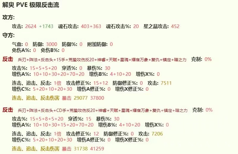 在开了3c技能的情况下，黑龙成为暗塔，哦不pve新一代的神 NGA玩家社区