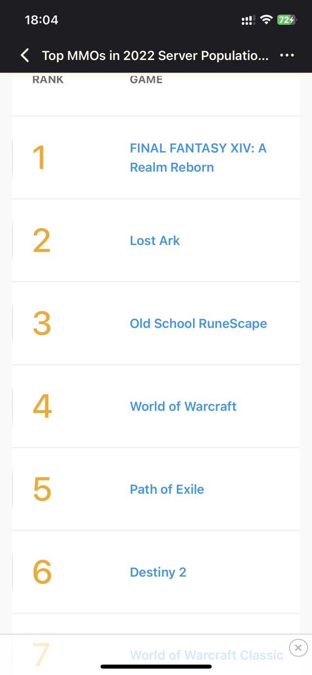 [提问] 除了wow还有啥其他好玩的mmo？ NGA玩家社区
