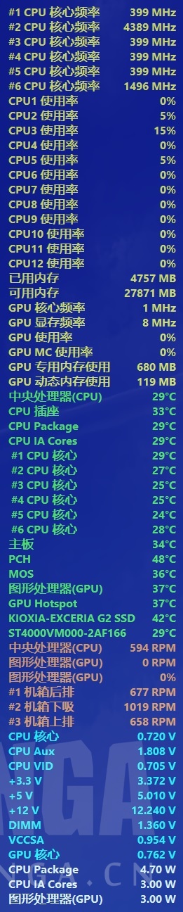 请问下想监视cpu温度用什么软件，还有个显示器问题。 NGA玩家社区