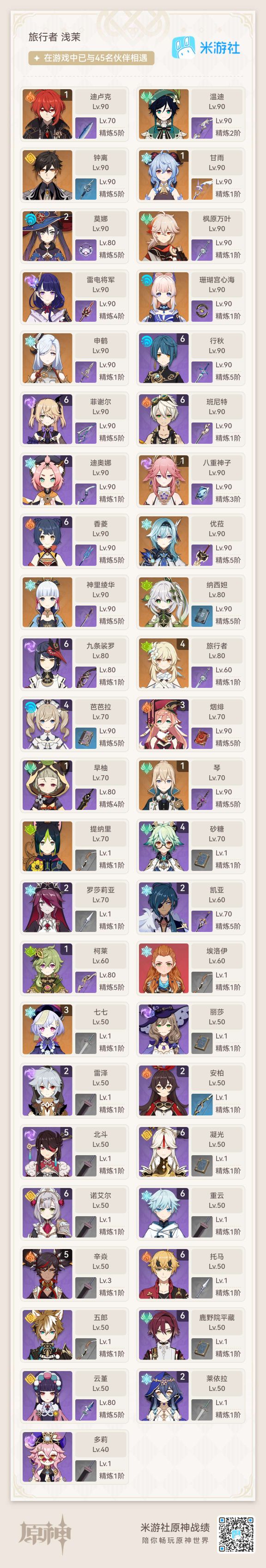 [闲聊杂谈]手上还有6w原石怎么规划 NGA玩家社区