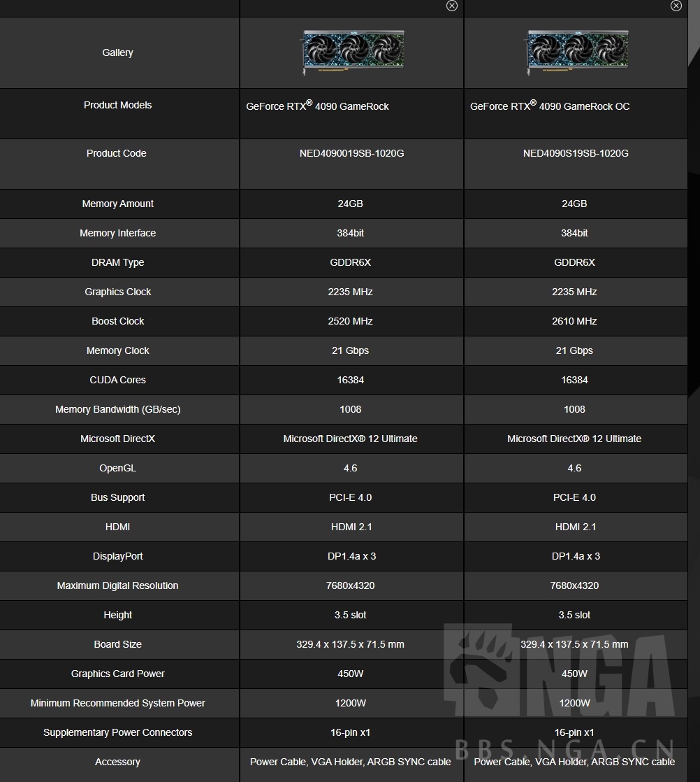 闲鱼1w4买了一块同德4090 编辑:卡到了 下山 178