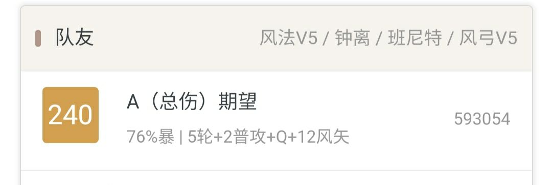 [数据讨论]ysin按出来的4命琴vs2命珐 NGA玩家社区