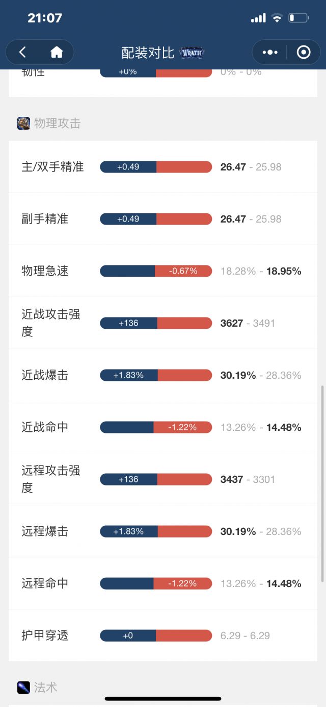 pw 2分钟最右团，冲分的话，t6.5两件套好还是213好！？ NGA玩家社区