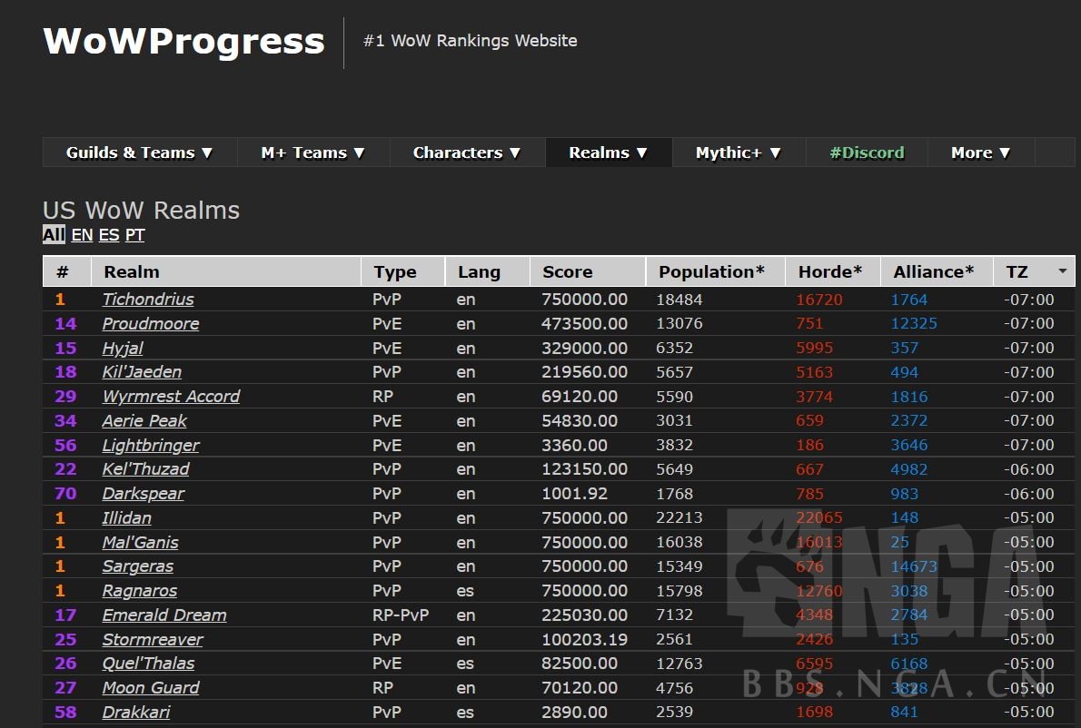 美服哪个服务器延迟最低？ NGA玩家社区