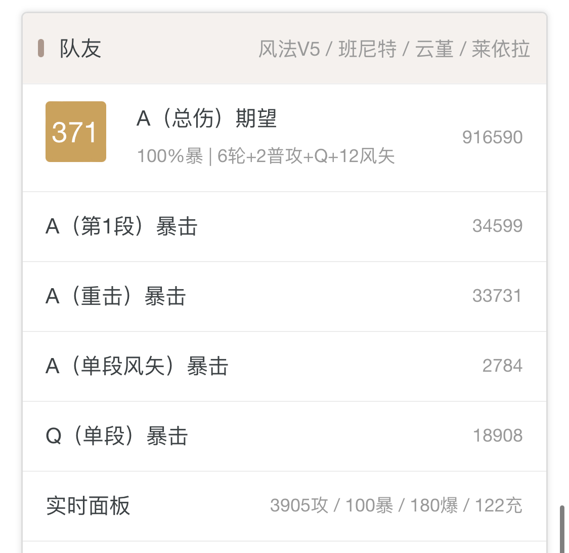 [推论猜测]这版的0+1散兵是不是还可以？无珐，散云班冰貌似dps有5w了 NGA玩家社区