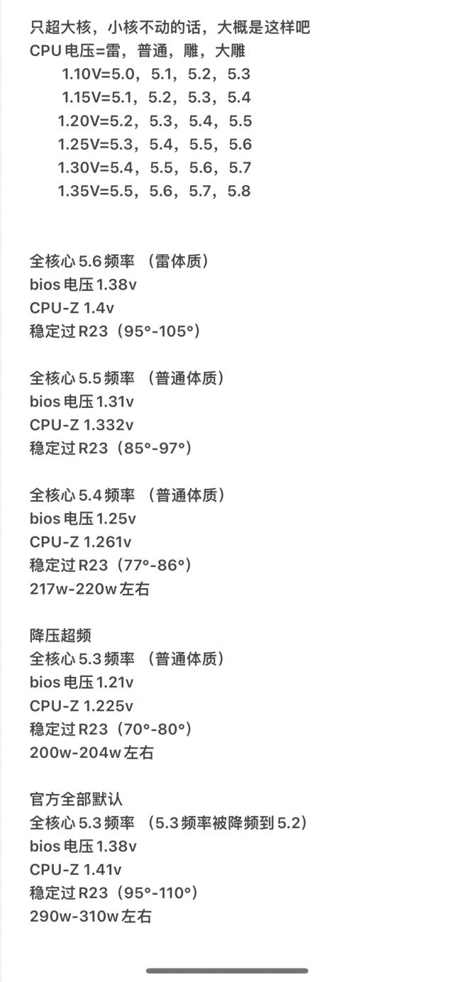 13700k 这颗u算普通吗？还是雷 NGA玩家社区