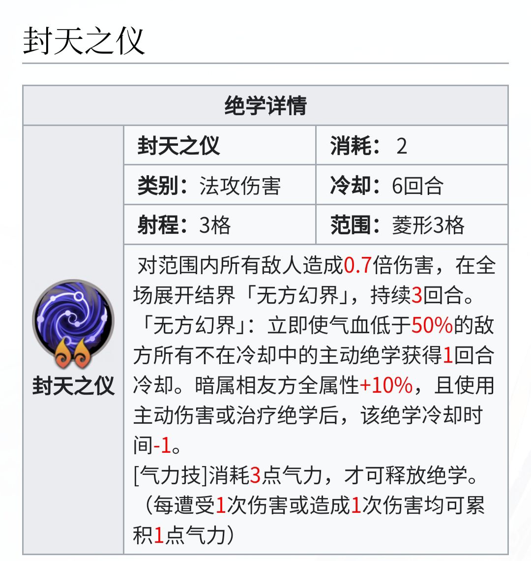 贷款一下，我就想知道这技能3C几打算CD NGA玩家社区