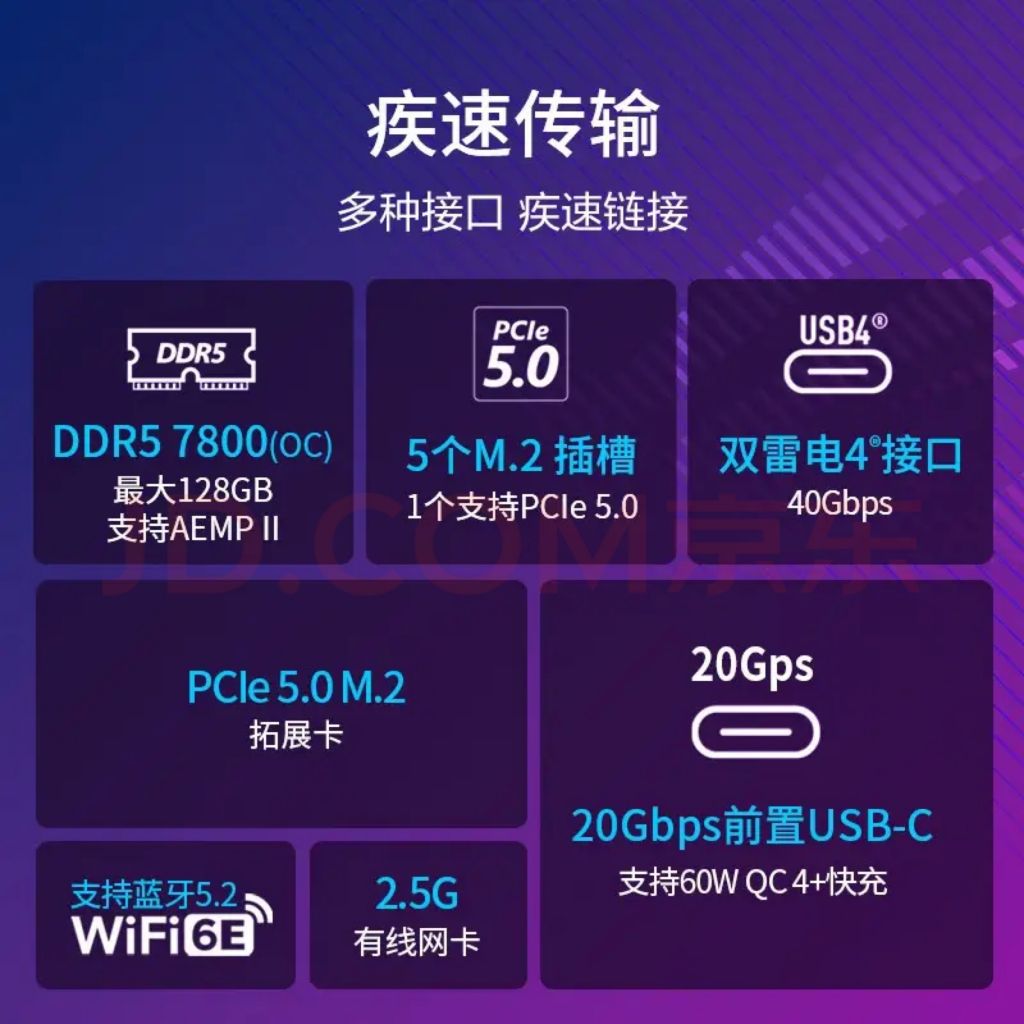 求问机箱接口常识 前置typec接口适配 NGA玩家社区