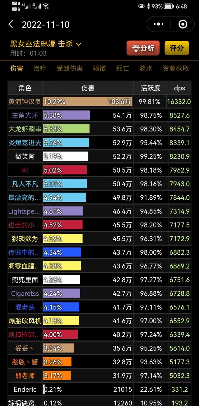 [双持冰坦] [黑锋新兵科普] [DKT] 糕团的冰T基础指南(p1) 178