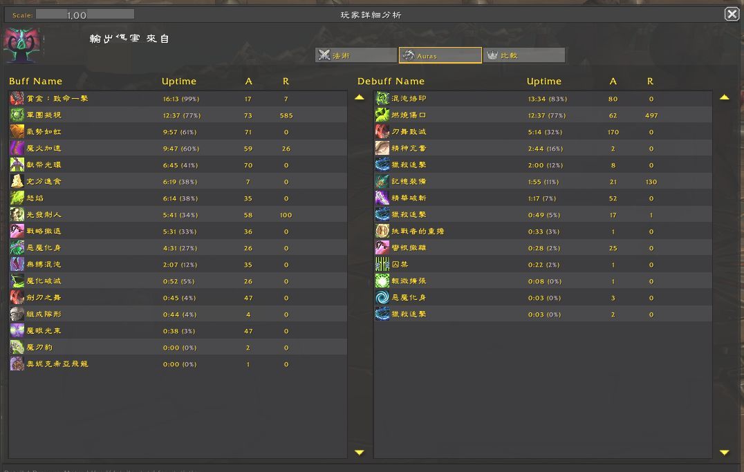 [大秘境][浩劫][PVE]麻烦dh大神看下伤害占比对不对，感觉伤害还是蛮低 NGA玩家社区