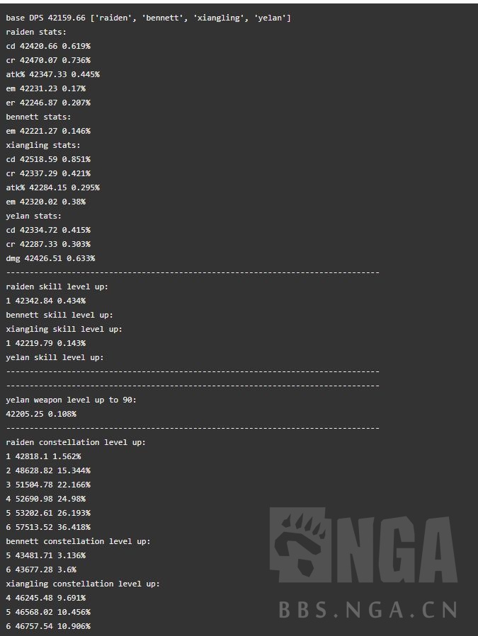 [数据讨论] 基于gcsim的DPS模拟和提升指导工具, 从队伍总DPS角度给出体力和原石使用建议 NGA玩家社区