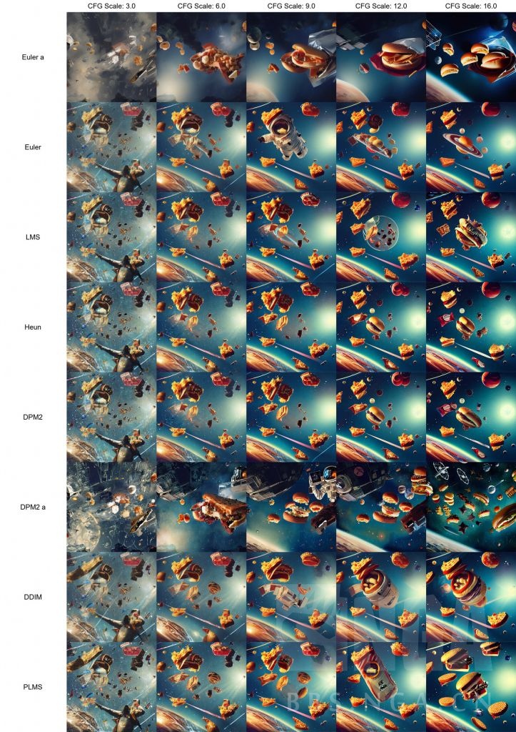 webui更新stable diffusion 2.0支持后出了点问题，出图质量变差了，解决前先别急着更新 178
