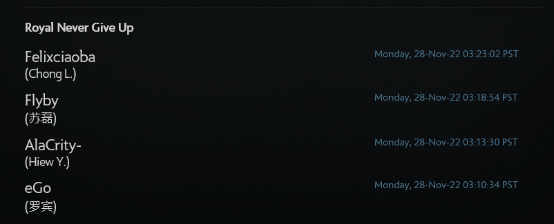 Felixciaoba、Flyby、Alacrity、ego、XCJ在RNG(6209804)注册 NGA玩家社区