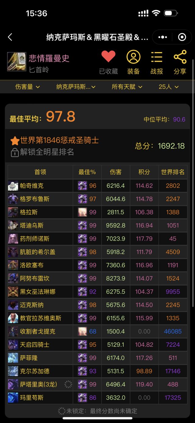 [80-惩戒]难得打了一次漂亮数据但是没上传wcl真可惜 NGA玩家社区