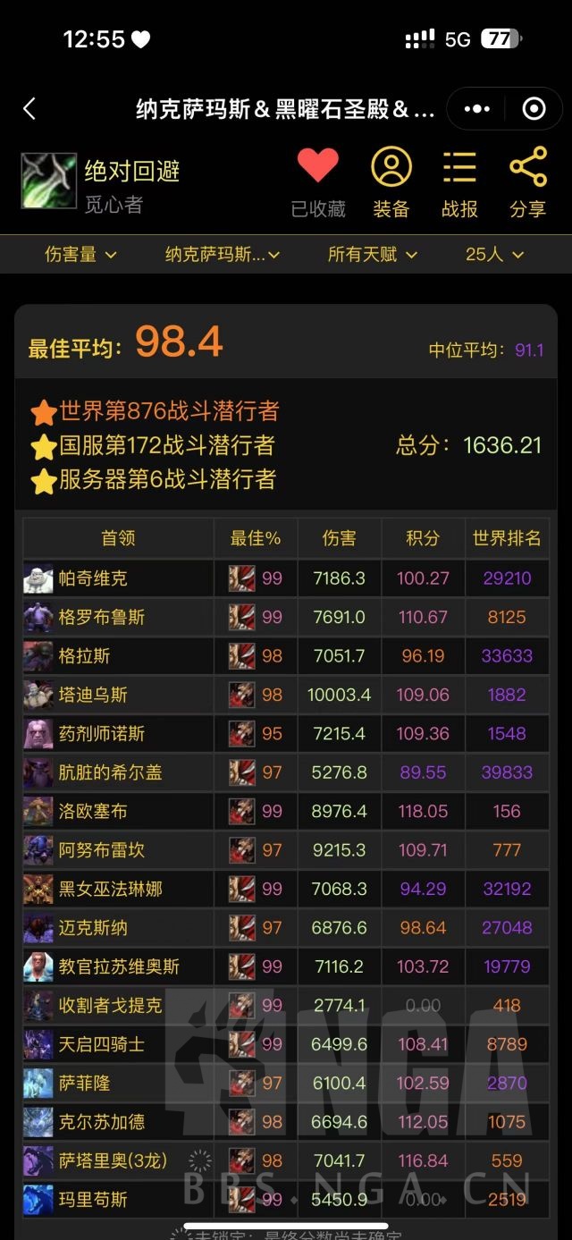 [PVE] [wlk] 可能是出了恶魔之击用完了所有RP NGA玩家社区