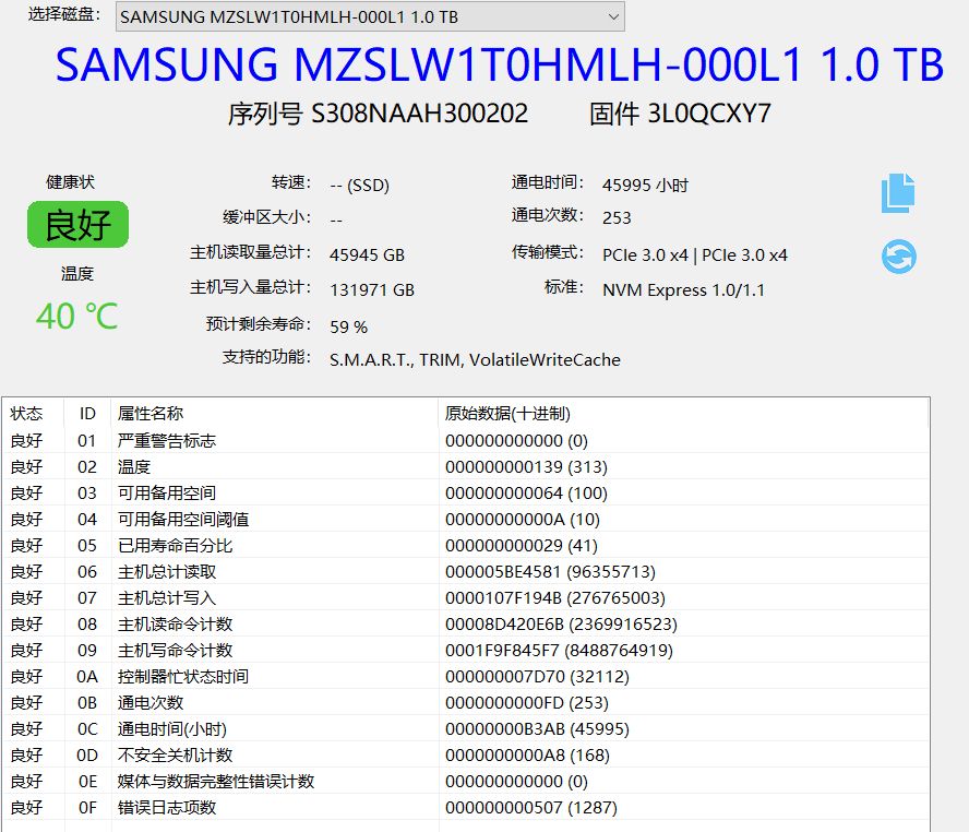 用了6年的SSD剩余寿命59%(TLC的)，大概还能撑多久？ NGA玩家社区