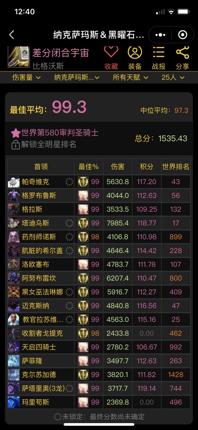 wcl也没那么公平吧 178