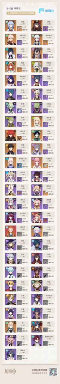 [数据讨论] (附着已修正)gcsim模拟·《神妲万班》燃烧神里·24词条DPS·6金9.52w·8金12.3w·兼容5命6命班尼特·非猴可循环 178