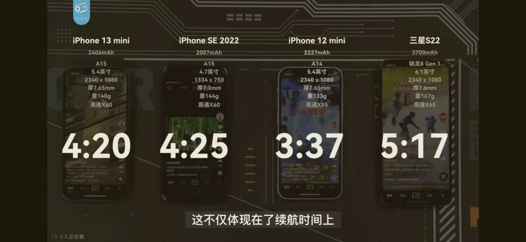想买个小苹果但是预算不太够。请问se3和12mini哪个会更推荐 NGA玩家社区