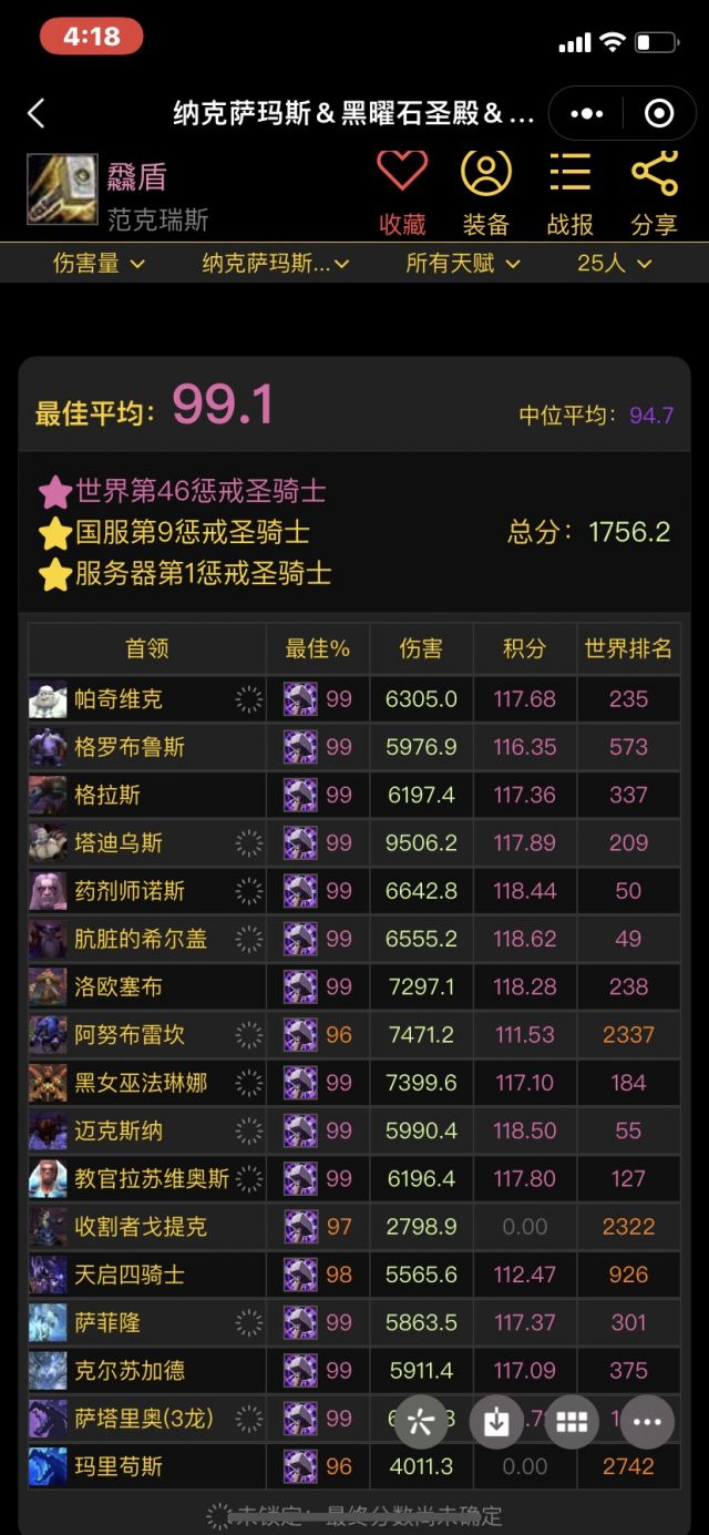 [PVE][80-惩戒]WlkP1惩戒骑小结(野团、冲分、竞速) NGA玩家社区