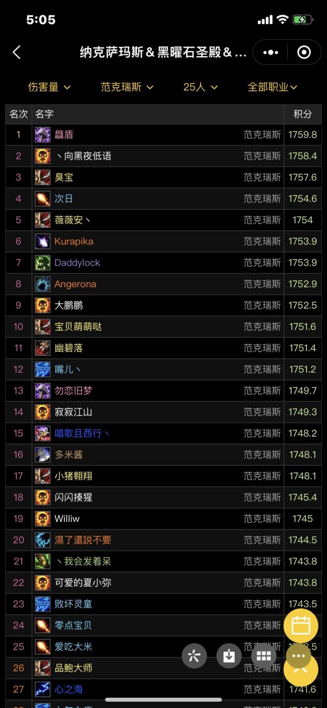 [PVE][80-惩戒]WlkP1惩戒骑小结(野团、冲分、竞速) NGA玩家社区