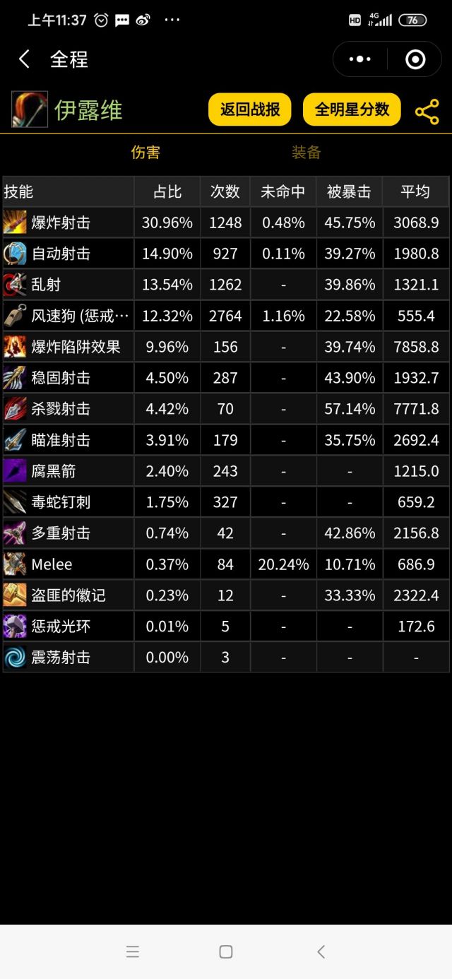 刚满级休闲第一次打naxx 第一次wcl NGA玩家社区