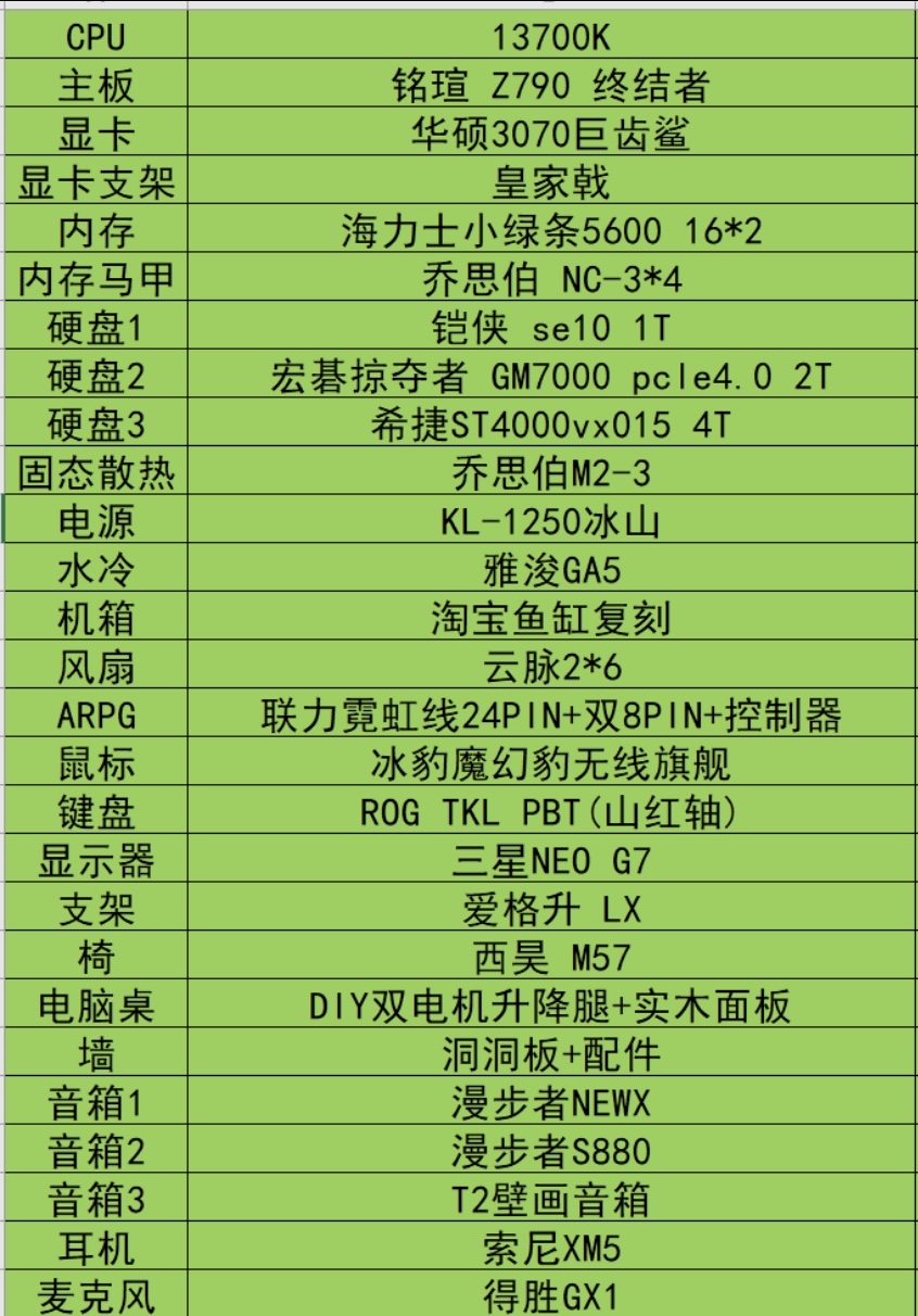 z790 ddr5求推荐一款 NGA玩家社区