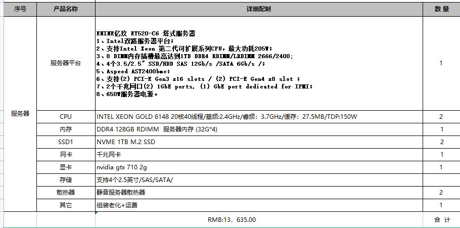 1w5以内，这个工作站配置怎么样？ NGA玩家社区