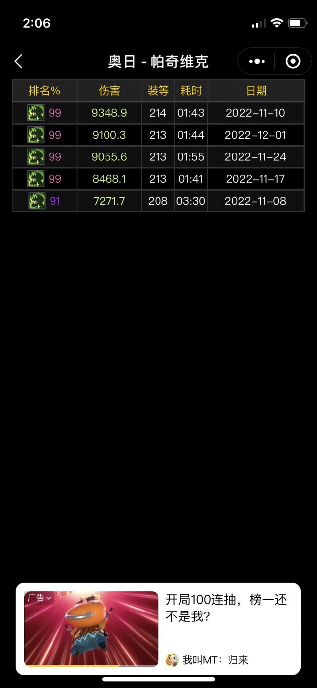 逆潮和诅咒能提升多少dps NGA玩家社区