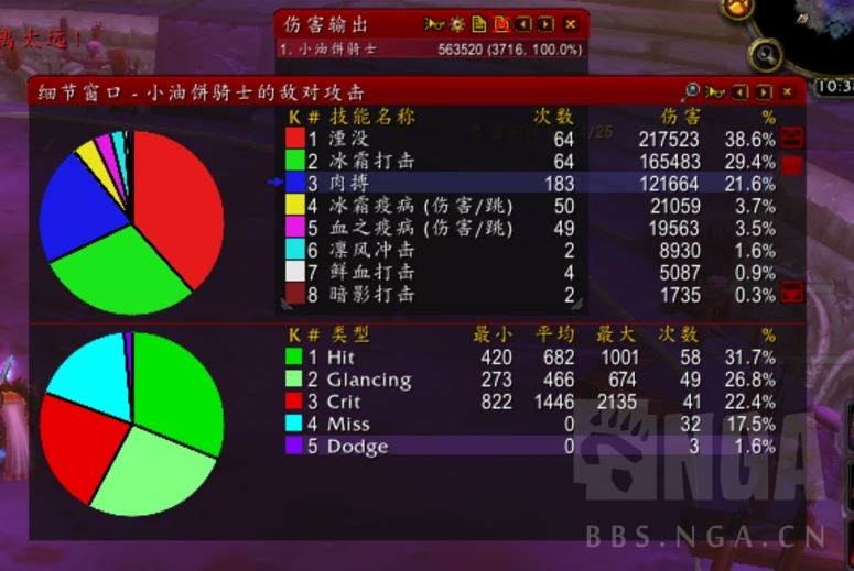 [技术讨论] [不懂就问] [冰DK] 210装等冰，木桩最多3900，救救我把 NGA玩家社区